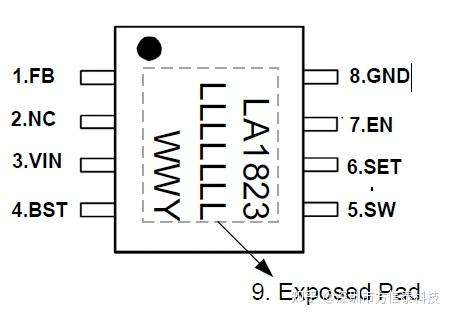 LA1823 4.5V~100V, 3.5A峰值电流非同步降压转换器 - 知乎