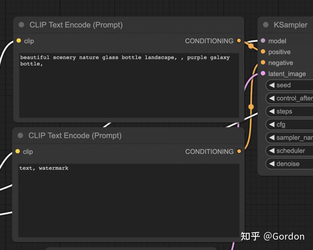 ComfyUI 初学者指南 - 知乎