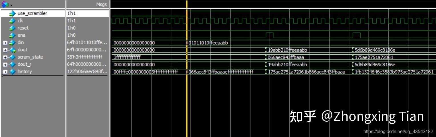 基于fpga，如何用verilog Hdl实现64位宽的扰码器？附上仿真结果。 知乎