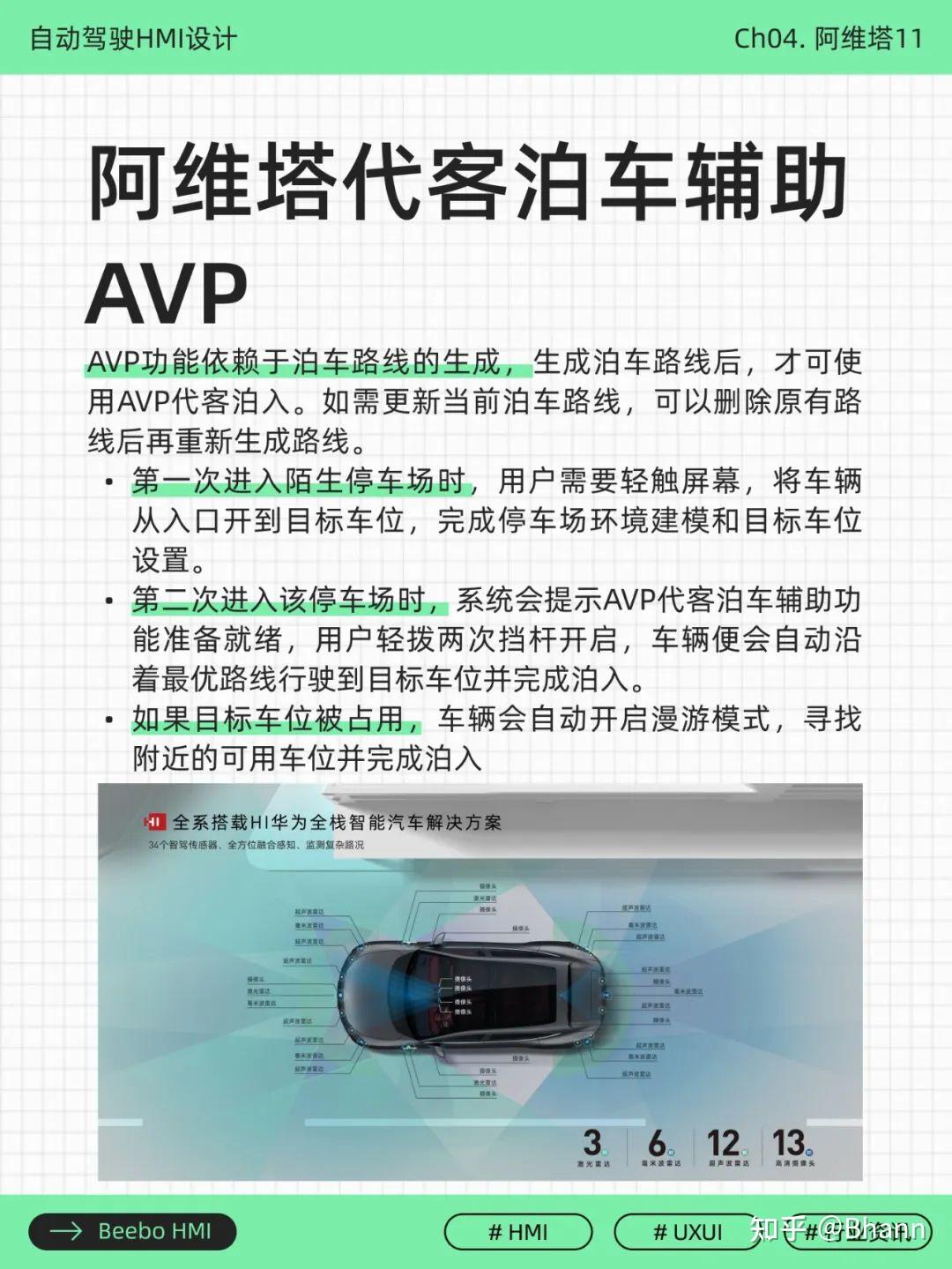 自动驾驶｜阿维塔11代客泊车辅助AVP HMI界面分析 - 知乎