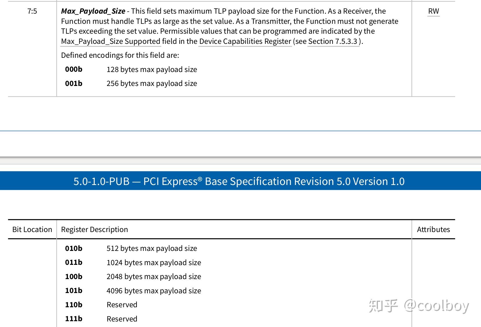 PCIe MPS - 知乎