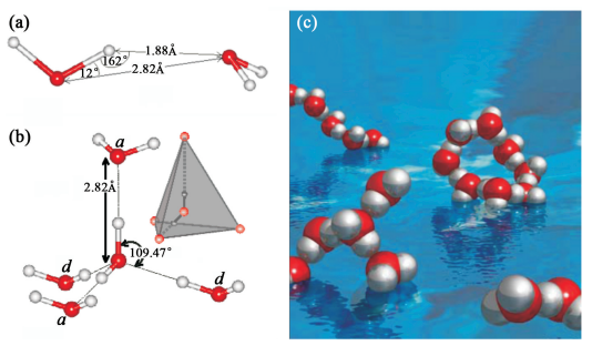 水中的水分子是如何排布的？ - 知乎