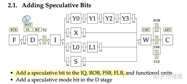 老萧回归！并附康奈尔ECE专业介绍 - 知乎