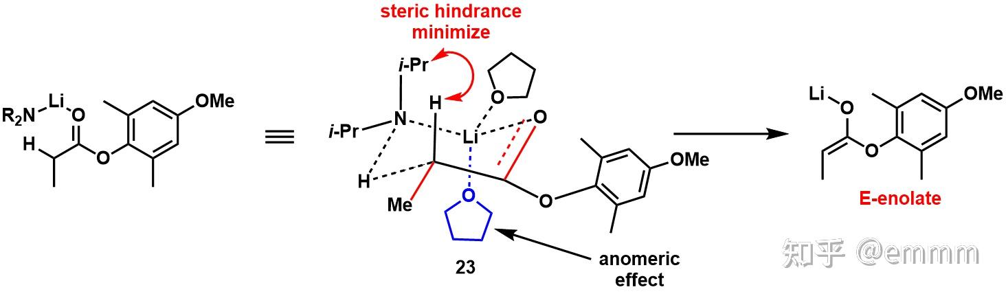 有机合成 aldol反应当中的立体化学 - 知乎