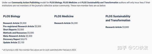 sci快发|PLoS One 综合性期刊，通过率高！最高年发文量30000+？！ - 知乎
