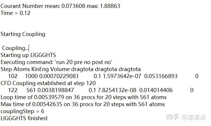 CFDEM-coupling计算过程中颗粒消失的问题 - 知乎