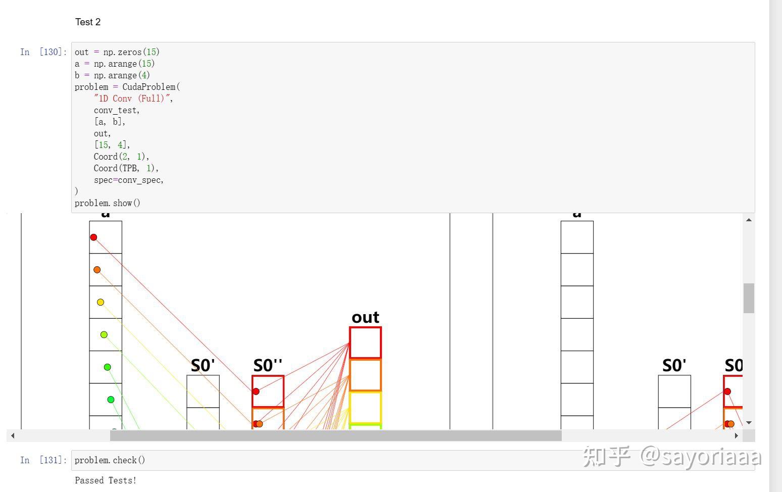 GPU-Puzzles: 玩游戏学CUDA - 知乎
