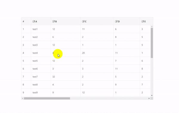 vxe-table pro 鼠标单元格区域选取、多重区域选取、复制粘贴、查找替换...等功能 - 知乎