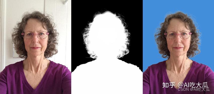 一键抠图1：Python实现人像抠图 (Portrait Matting) - 知乎