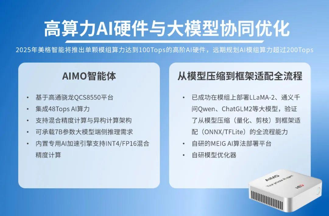 美格智能AIMO智能体+DeepSeek-R1模型，AI应用的iPhone时刻来了 - 知乎