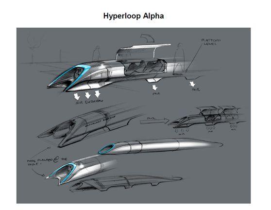 Hyperloop发展历史 - 知乎