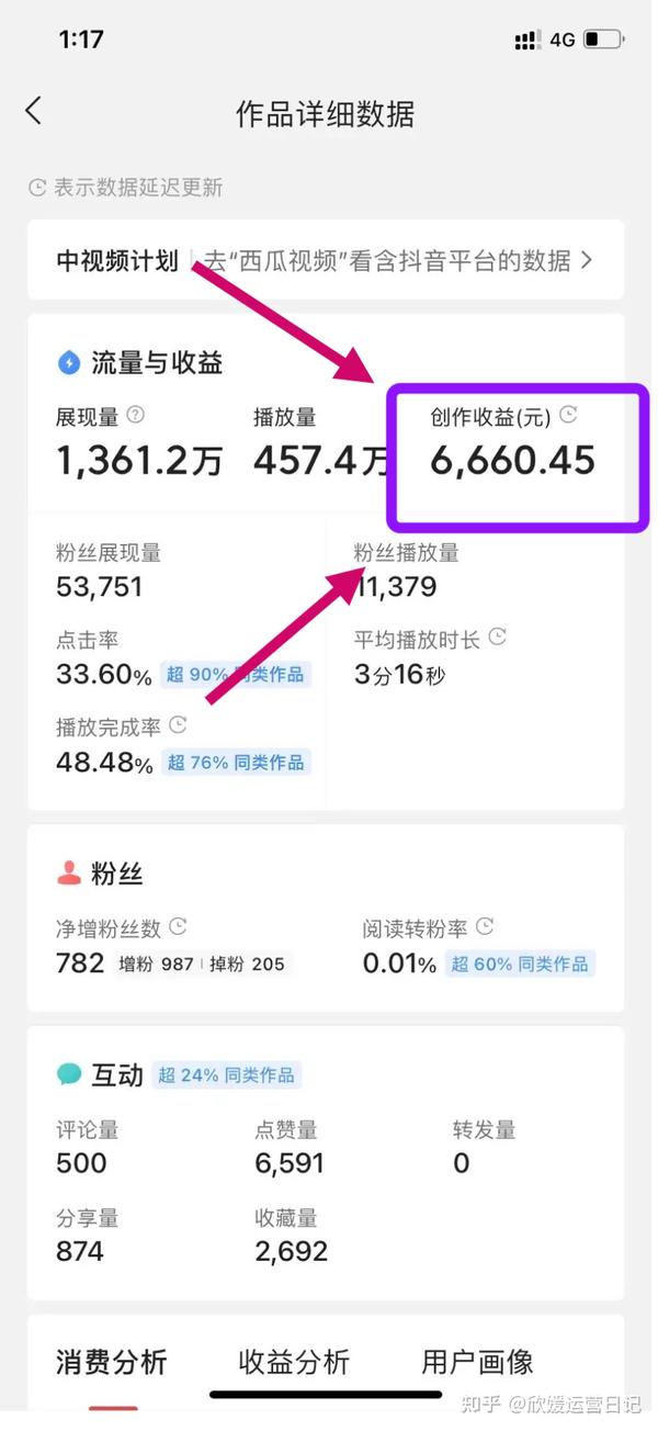 每天花5分钟制作情感语录视频，25天收益6660多，只需要“复制粘贴” - 知乎
