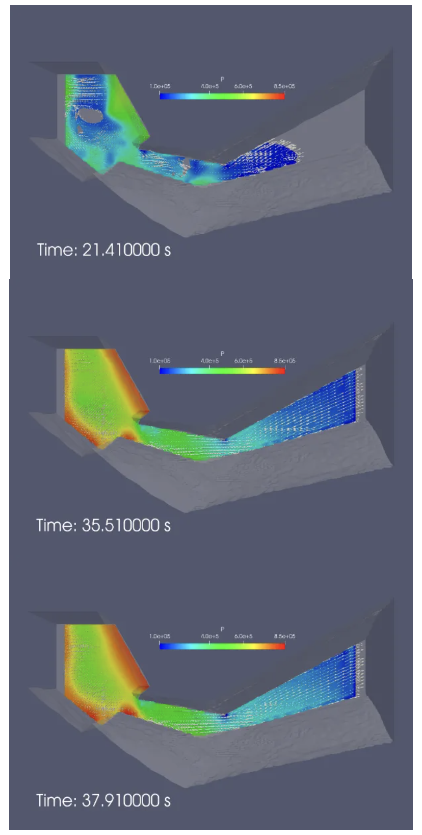 积鼎CFD：基于Virtualflow在溃坝洪水演进数值仿真分析 - 知乎