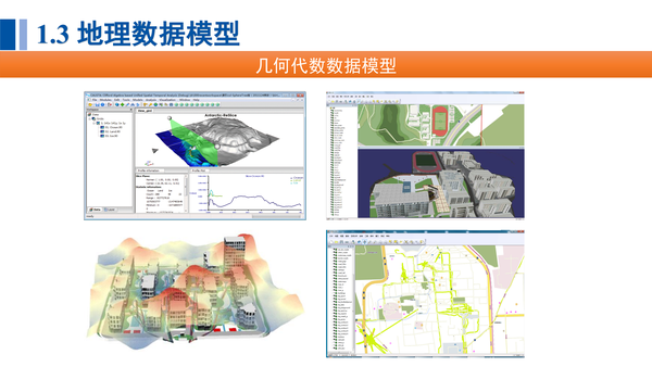 Spatio-temporal modeling and analysis - 知乎