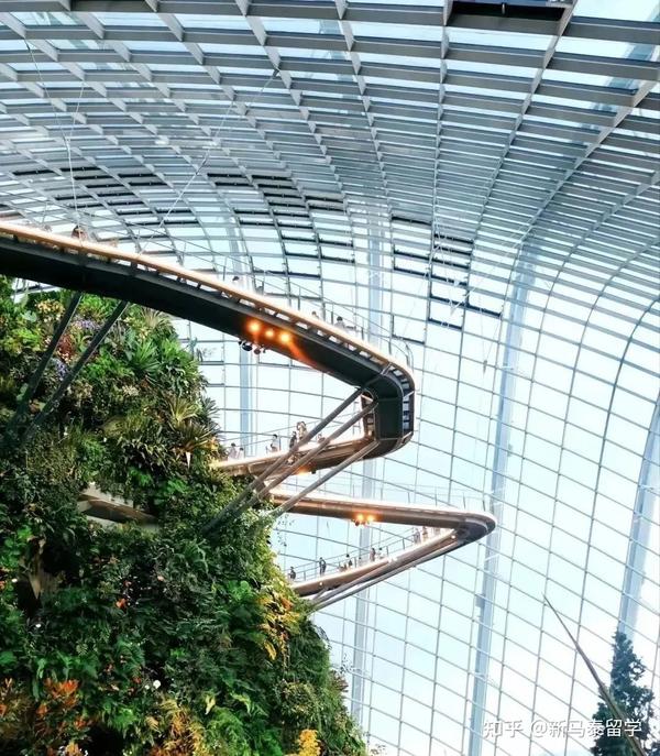 新加坡Kaplan学院&爱尔兰国立都柏林大学(UCD)2023年本硕招生简章 - 知乎