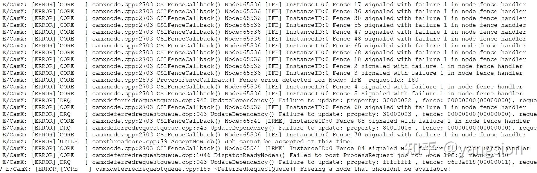 安卓自定义相机使用android-Camera2Basic源码实现和接入camerakit-android库实现 - 知乎