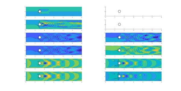 动力学模态分解 (Dynamic Mode Decomposition, DMD) 学习 - 知乎