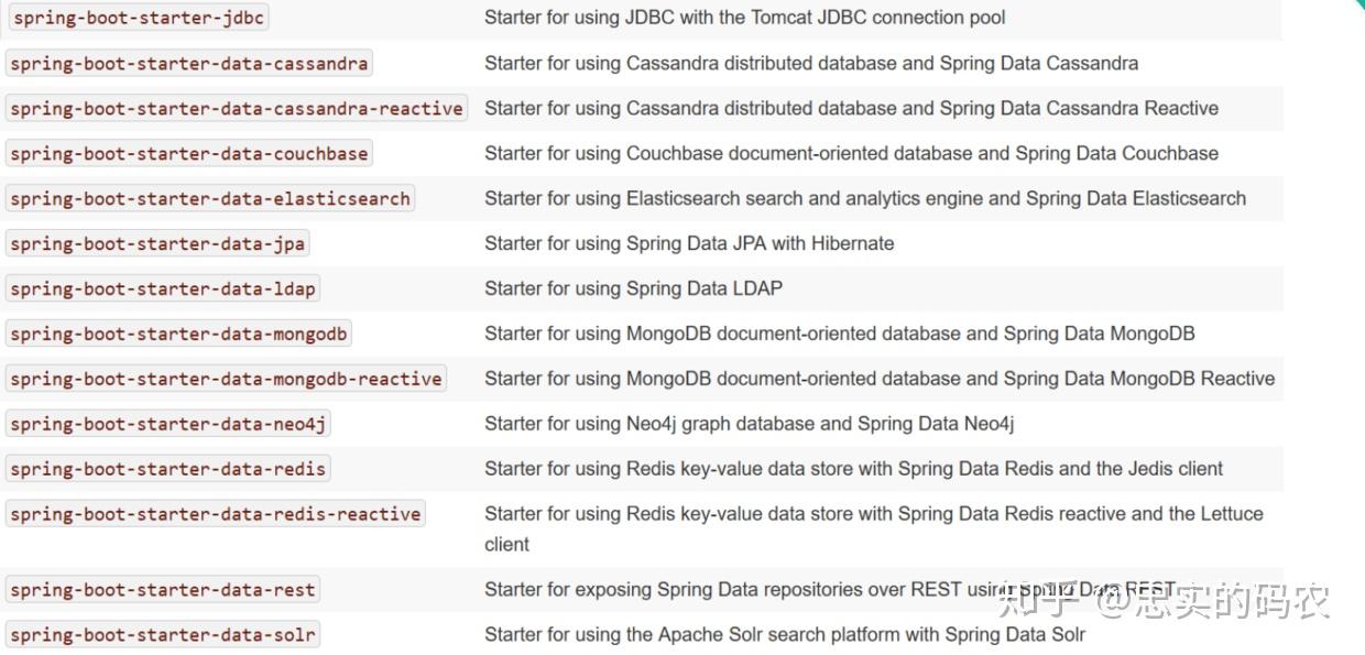 超详细讲解springboot——数据访问 知乎