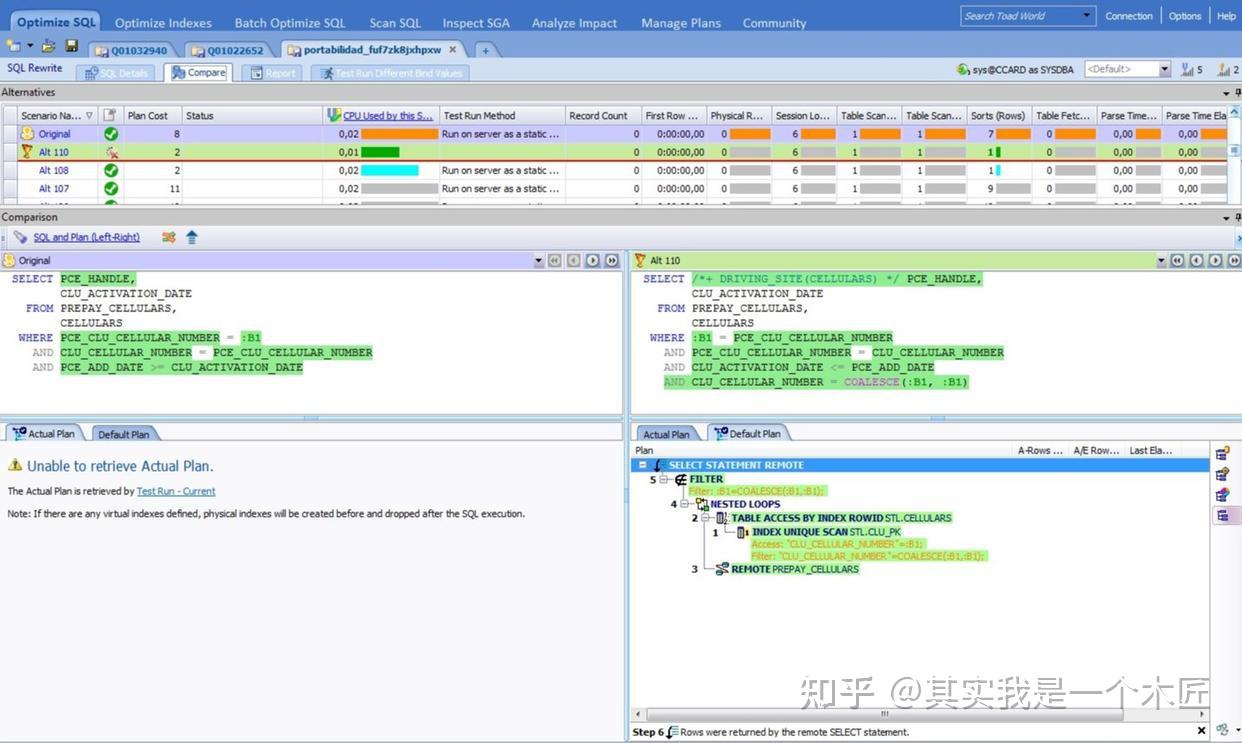 最受欢迎的五个SQL优化工具 - 知乎
