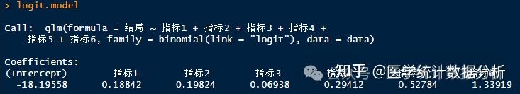 一文读懂十模型：lasso、贝叶斯、KNN、Logistic、决策树、随机森林、SVM、神经网络、XGBoost、lightGBM - 知乎