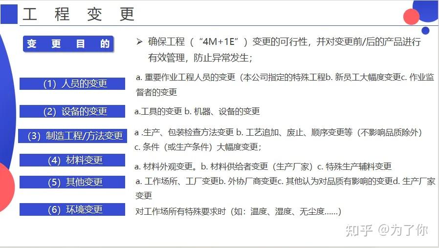 （4M1E）人机料法环最全管理方法论 - 知乎