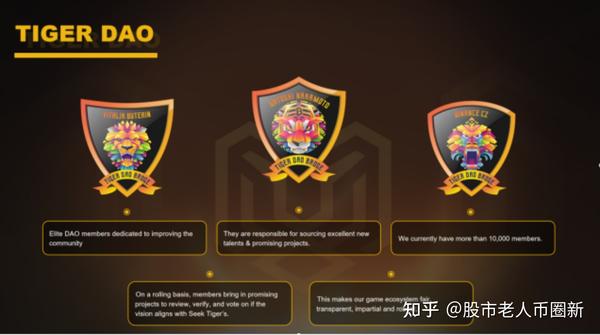Web2.0的巨头纷纷布局VC，Tiger DAO VC或成抵达Web3捷径 - 知乎
