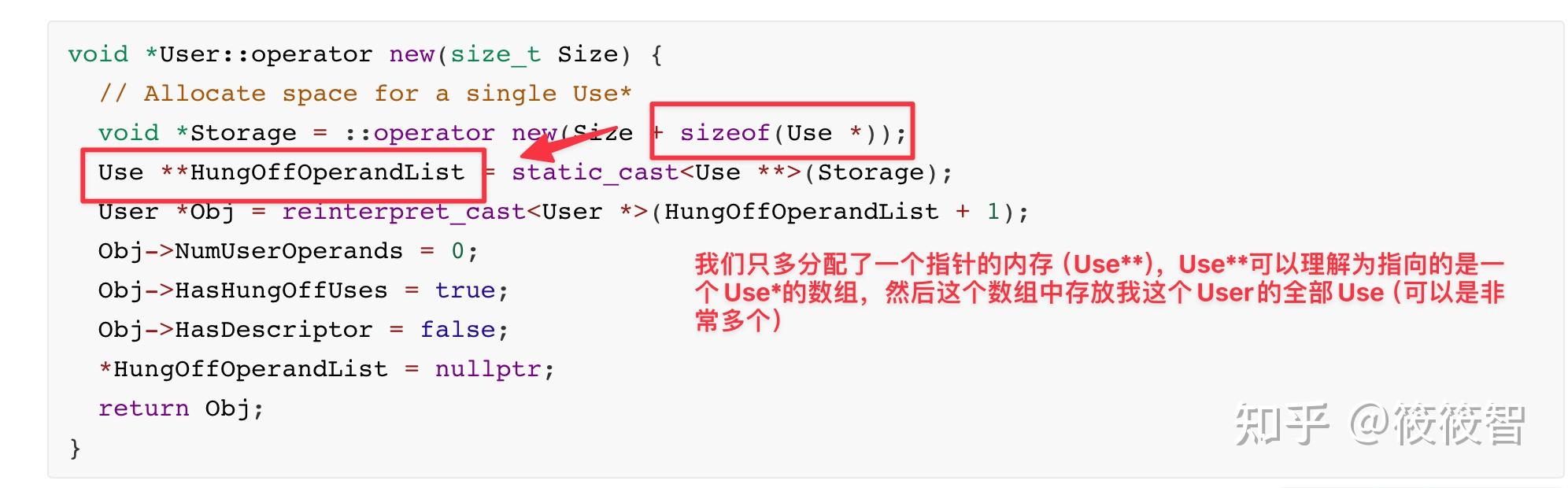 深入浅出 LLVM之 Value 、User 、Use 源码解析 - 知乎