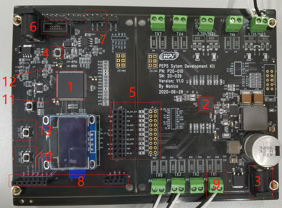 基于 NXP S32K144 & NJJ29C2 PEPS 无钥匙进入方案 - 知乎