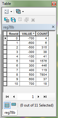 Fragstats官方入门教程1 配置软件 - 知乎