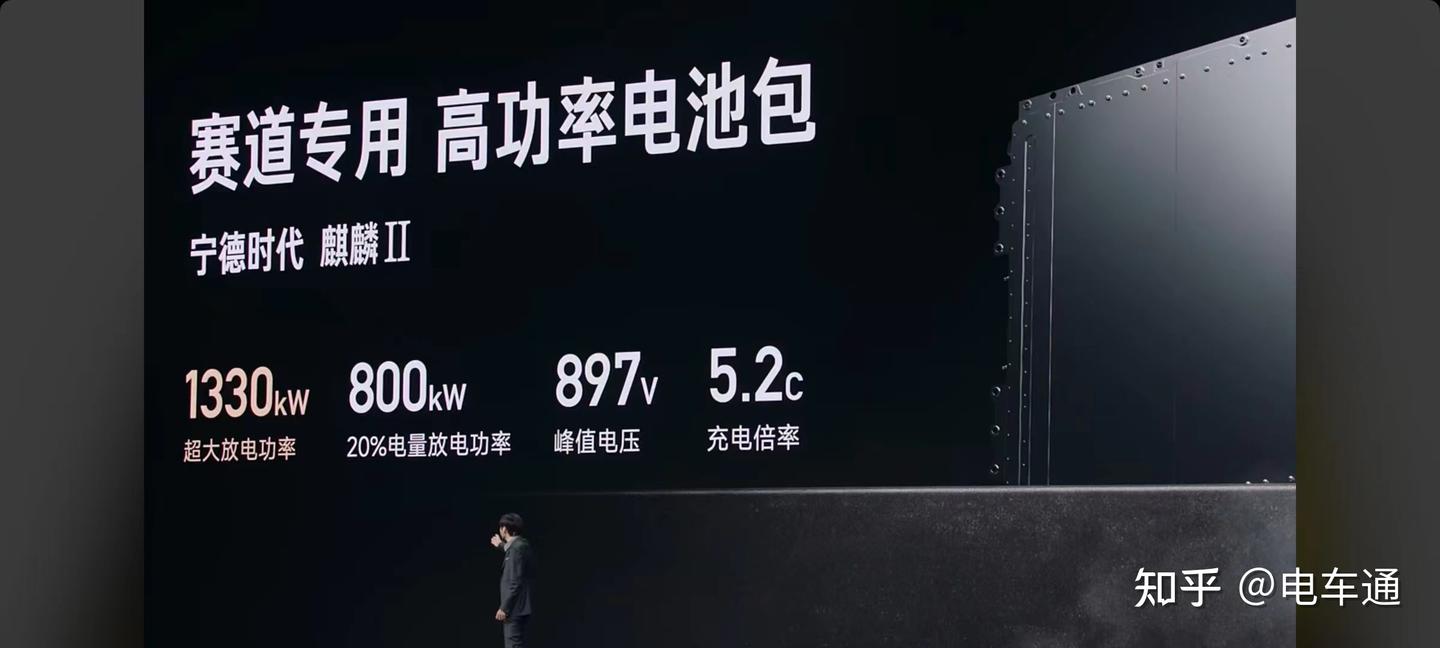 售价或百万！小米SU7性能怪兽发布：1500匹马力，1.97秒加速 - 知乎