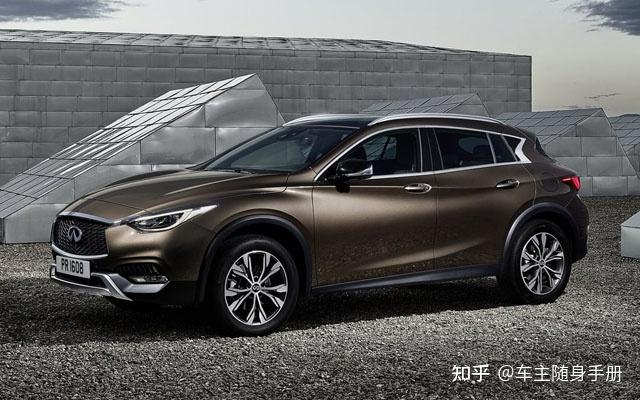 英菲尼迪QX30说明书用户手册｜Infiniti QX30 Owner's Manual - 知乎