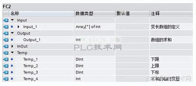 [西门子PLC] S7-1200数组ARRAY类型使用详解 - 知乎