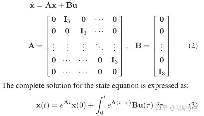 Fast planner 文章整理 - 知乎