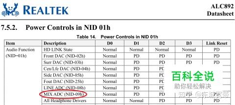 Realtek高清晰音频管理器 全解析 - 知乎
