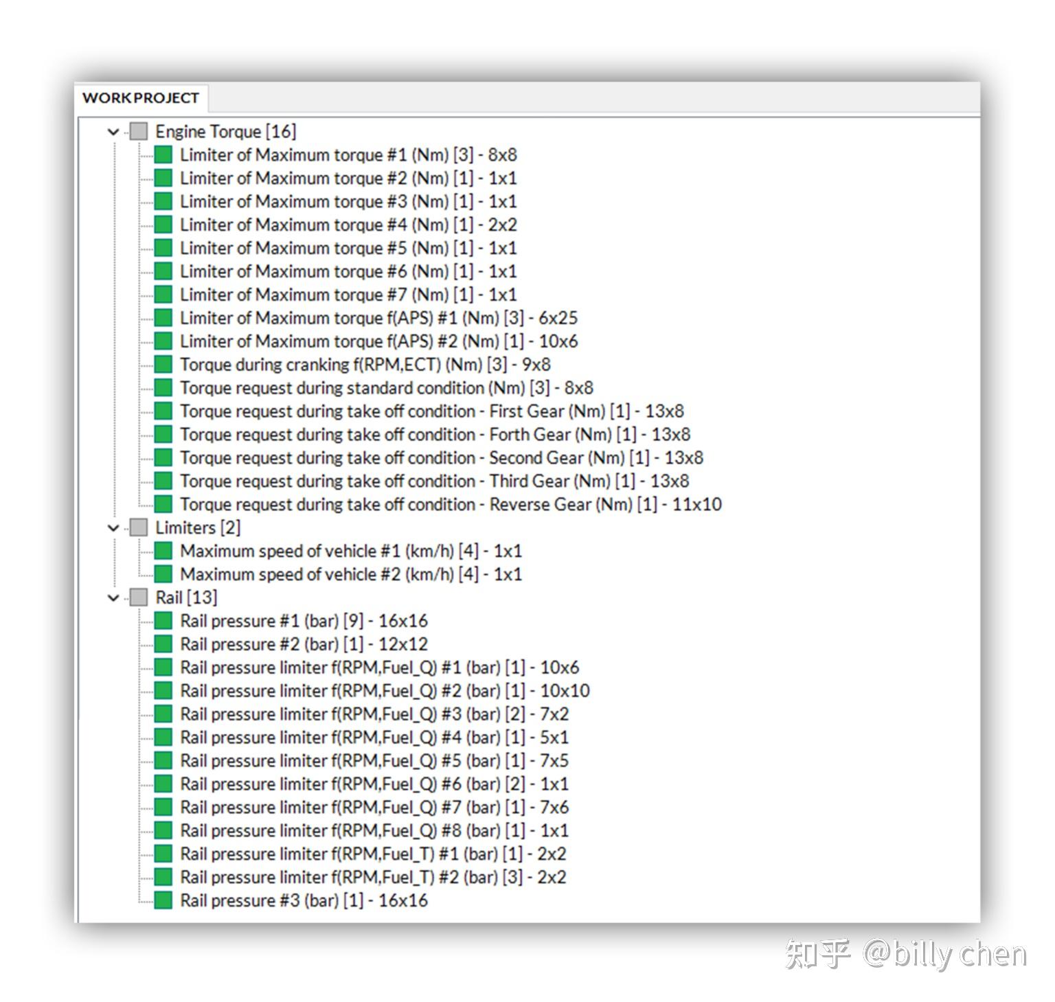 ECU 博世 EDC17C64 & EDC17C74 ECM Titanium 驱动程序更新 - 知乎