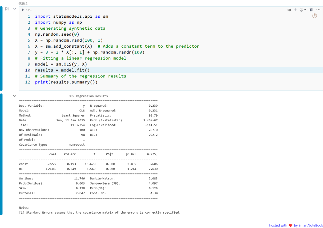 一文带你走进 Statsmodels：统计建模与分析的必备利器 - 知乎