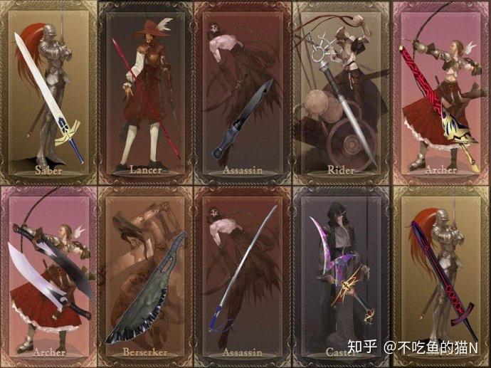 fate世界基本观及追番顺序！入坑必读！ - 知乎