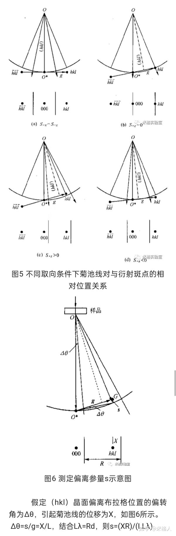 理解了“菊池线”，您的电镜分析能力将提升一个数量级（好文多转发） - 知乎