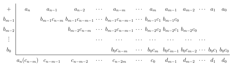 综合除法及推广 - 知乎