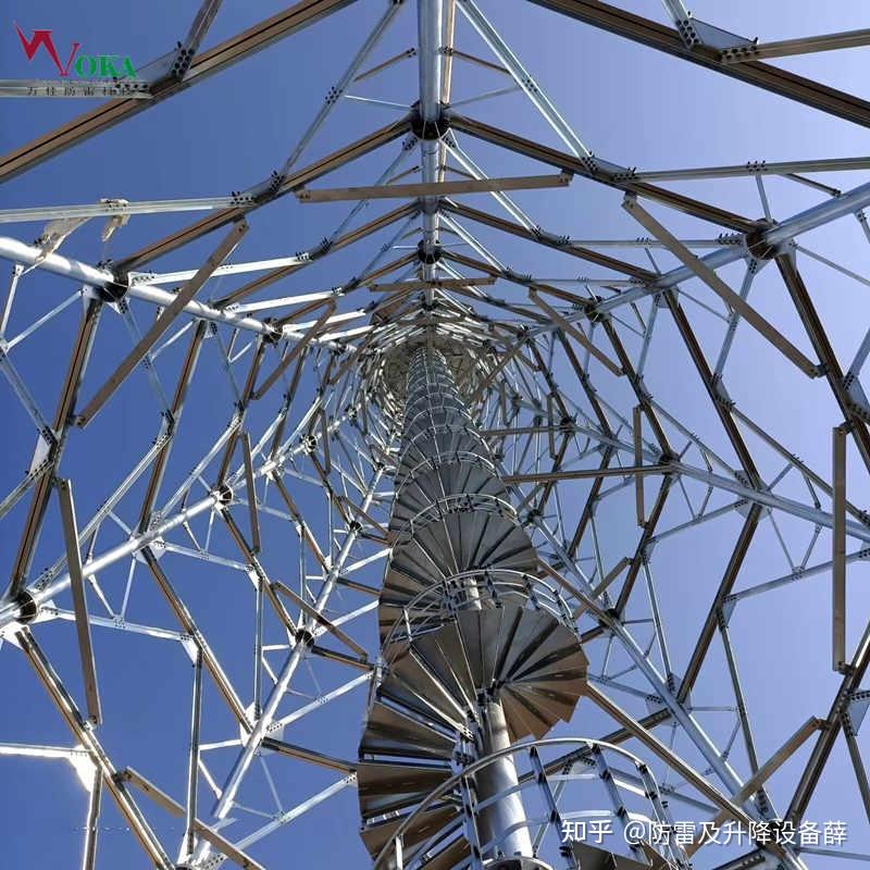 CMCE多电场补偿器避雷系统 户外新型防雷消雷避雷针 - 知乎