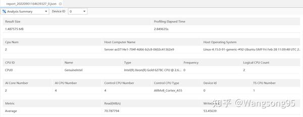 AscendCL应用使用Profiling工具进行性能调优 - 知乎