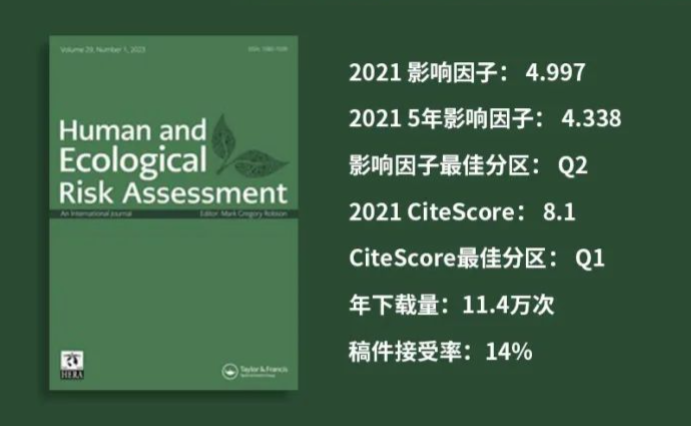 刊·见 | SCI期刊Human and Ecological Risk Assessment评估生态风险，助力实现双碳目标 - 知乎