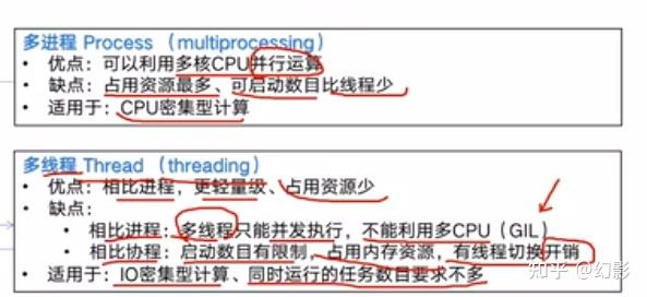 5 多线程和多进程multiprocessing 知乎