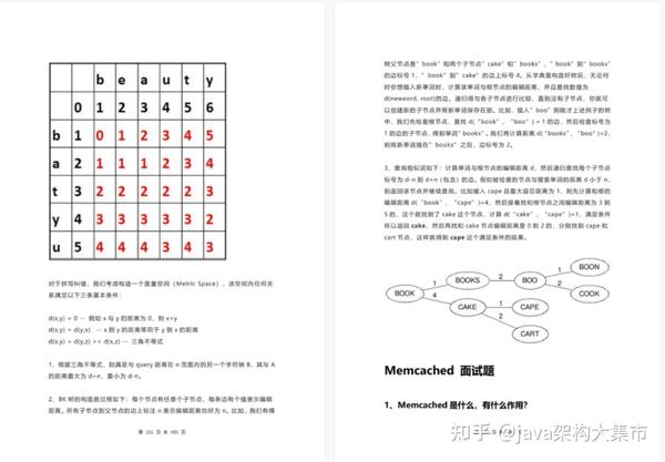 别再说被八股文害惨了！github阿里java面试题库标星145k不无道理 知乎