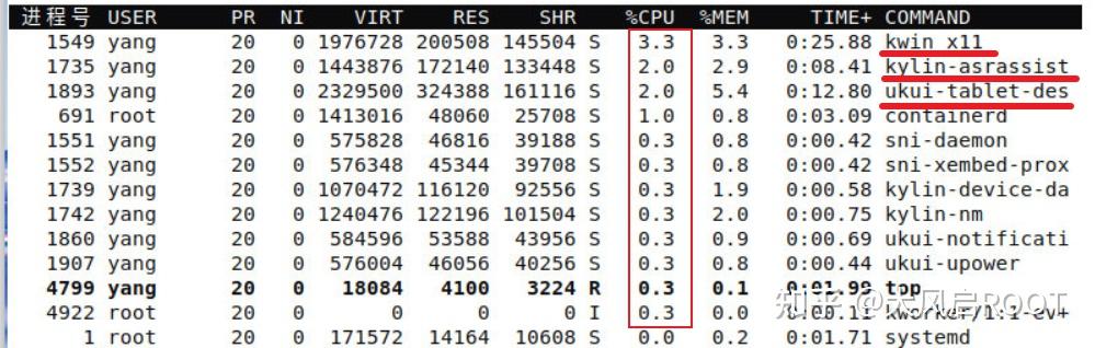 开放麒麟1.0使用体验 - 知乎