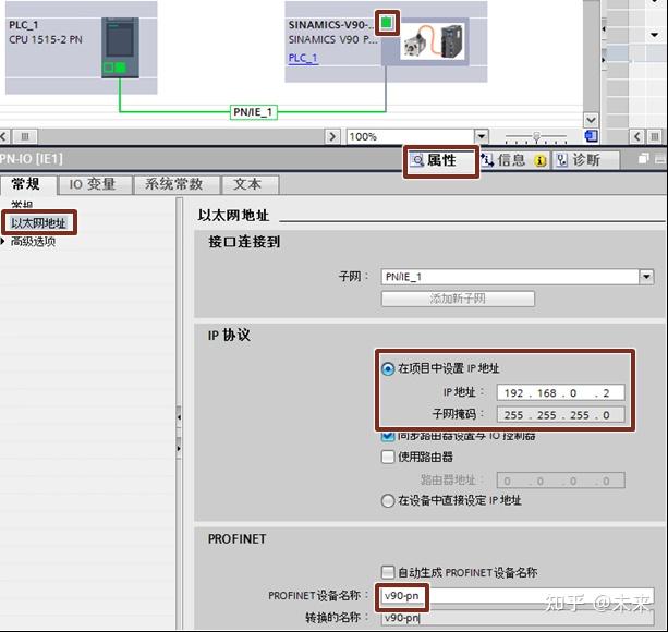 S7-1500对V90 PN进行位置控制的三种方法 - 知乎