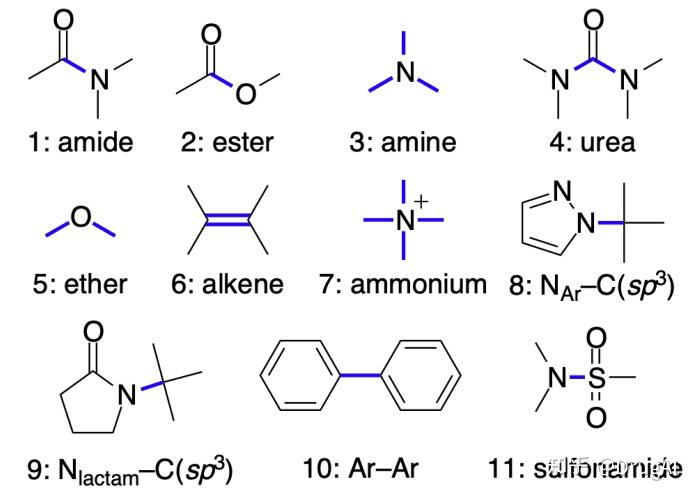 RDKit | RDKit 中的RECAP进行分子裂解 - 知乎