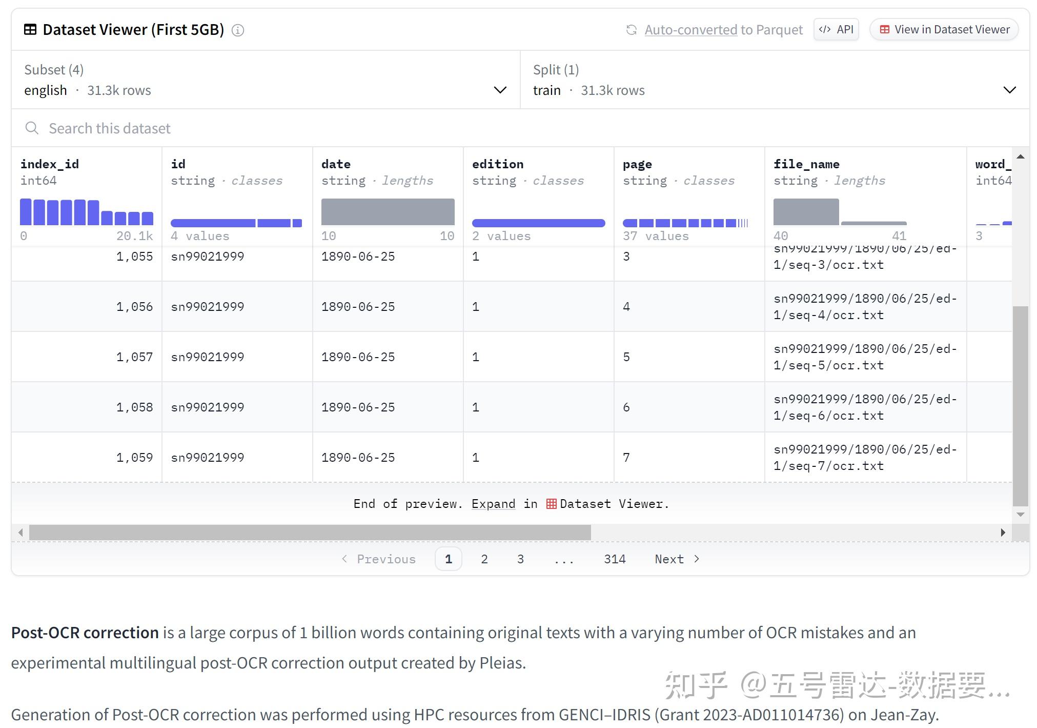 【五号雷达-数据快讯】Post-OCR-Correction - 大规模多语言OCR校正数据集 - 知乎