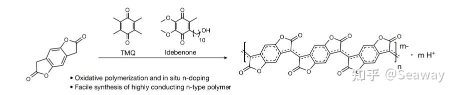 化学在高分子材料与工程中的应用——以一种导电高分子材料为例 - 知乎