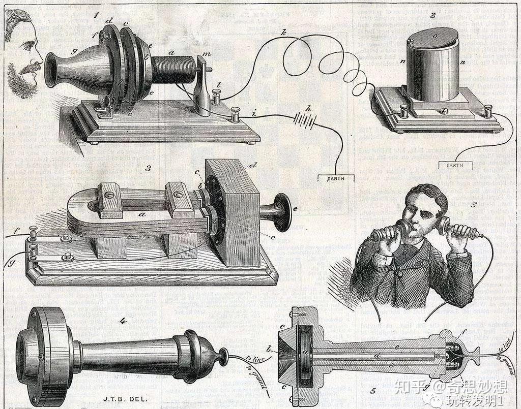 电话的发明者——贝尔 - 知乎